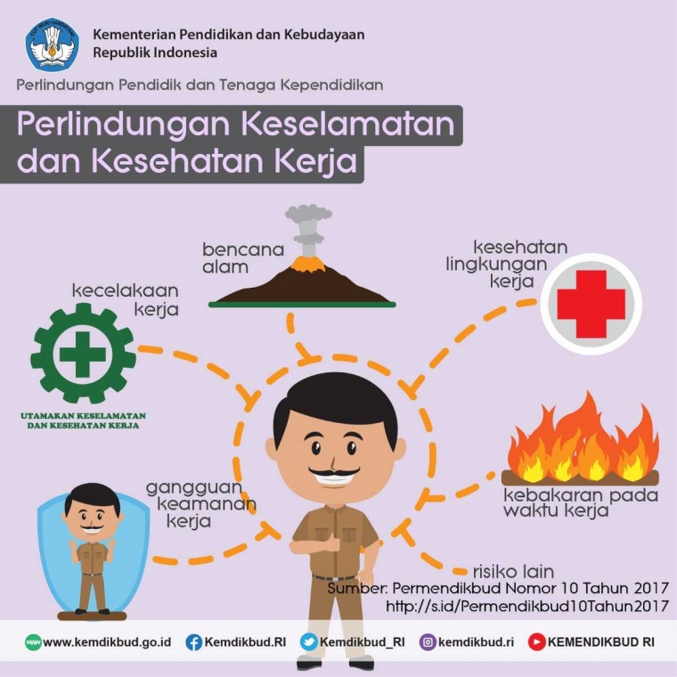 Pentingnya Pengetahuan akan Kesehatan, Keselamatan Kerja dalam Profesi ... Pentingnya Pengetahuan akan Kesehatan, Keselamatan Kerja dalam Profesi ...
